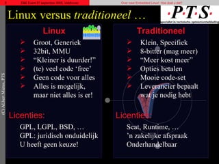 Over Naar (embedded) Linux | PPS