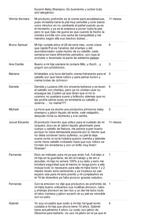 De padres el_producto_preferido_en_el_cuidado_de_mi_hijo_es | PDF