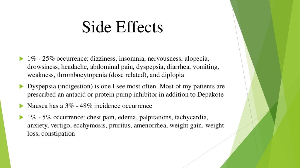 Depakote (valproic acid)