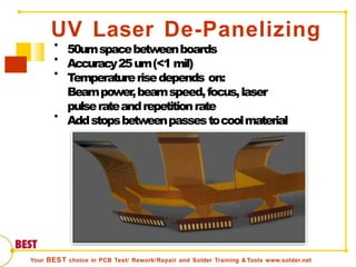 Laser Depanelization of PCBs | PPTX