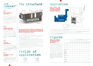 Deparia scr compkat en | PDF
