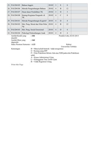 Departement pendidikan nasional | PDF