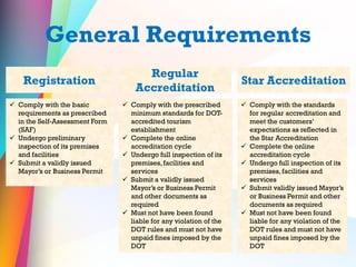 Department of-tourism-director-maria-rica-buenos-presentation-on ...