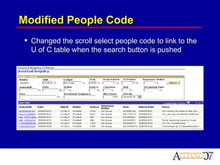 Department Row Level Security Customization For People Soft General Ledger.Ppt
