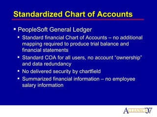Department Row Level Security Customization For People Soft General Ledger.Ppt