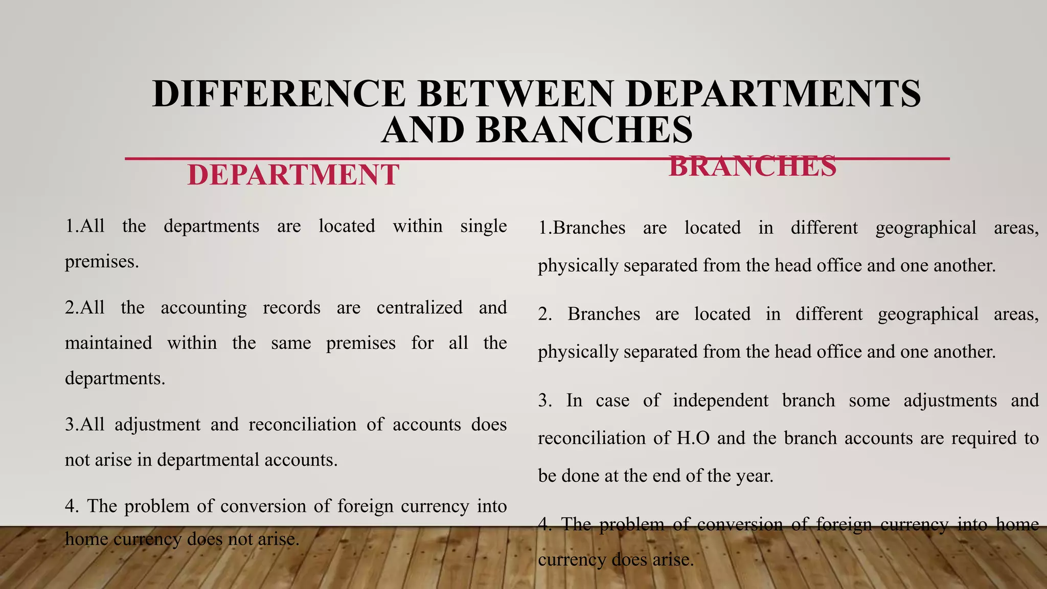 Departmental accounting | PPTX