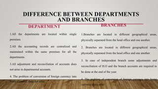 Departmental accounting | PPTX