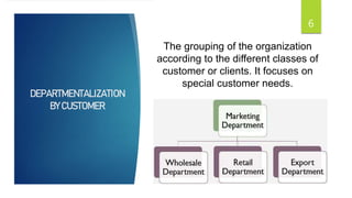 DEPARTMENTALISATION.pptx