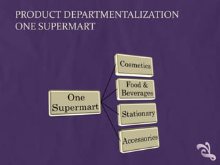 Departmentalization | PPTX | Business | Business and Finance