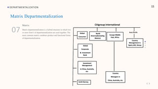 Departmentalization.pptx