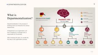 Departmentalization.pptx