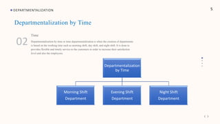 Departmentalization.pptx