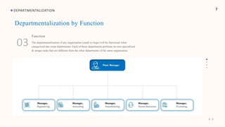 Departmentalization.pptx