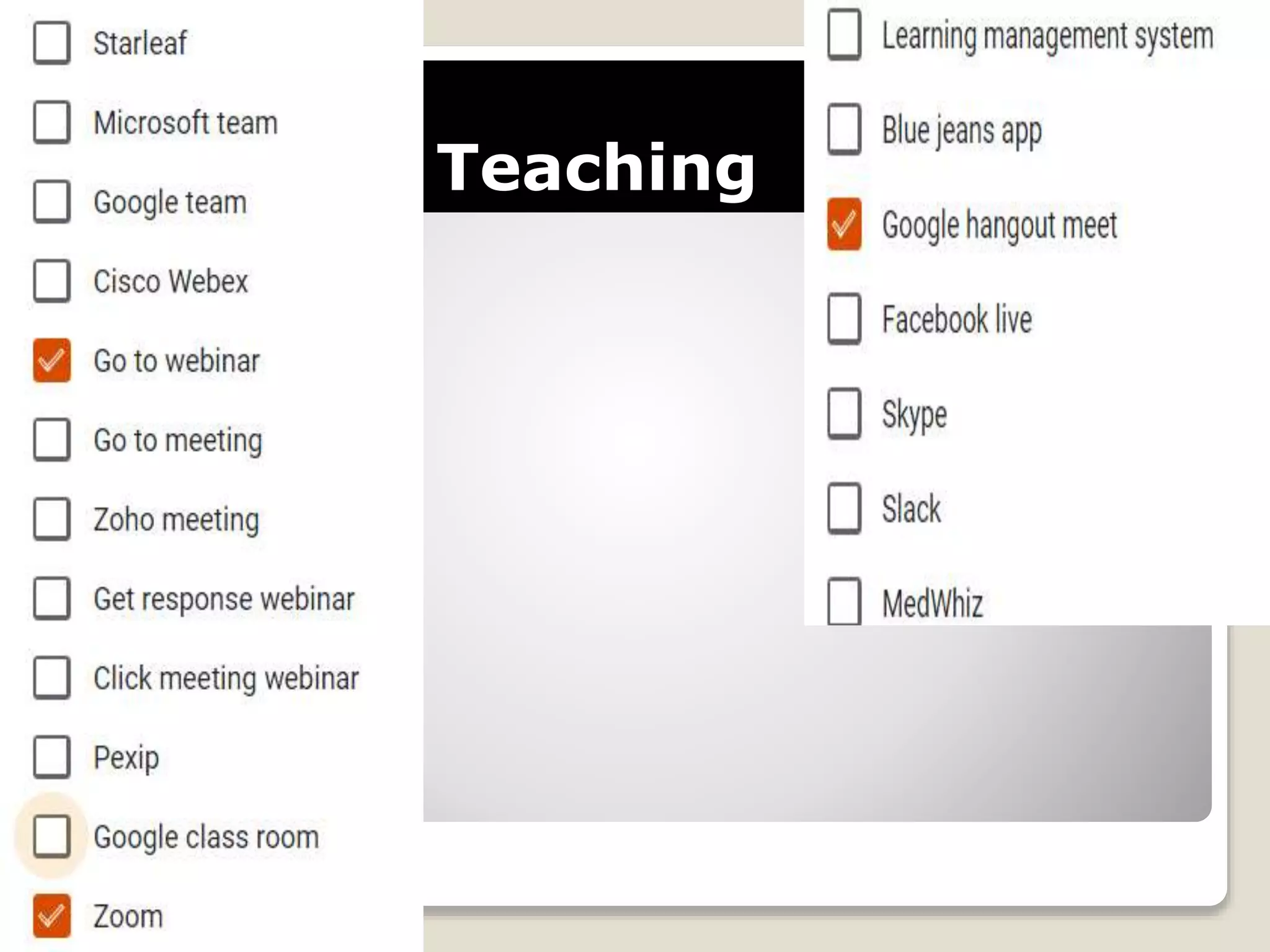 Alternate teaching learning methods | PPT