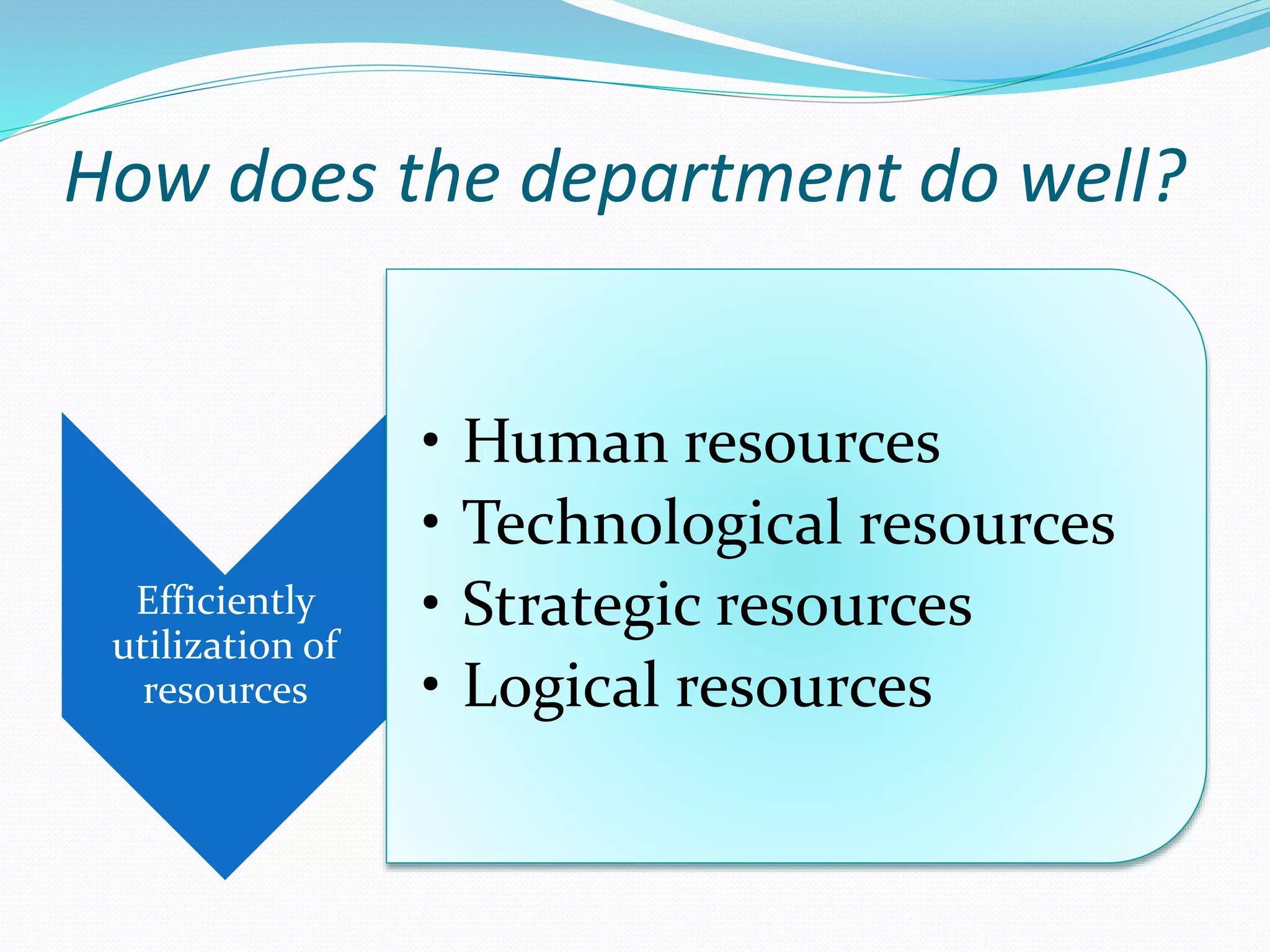 Departmental SWOT Analysis | PPTX