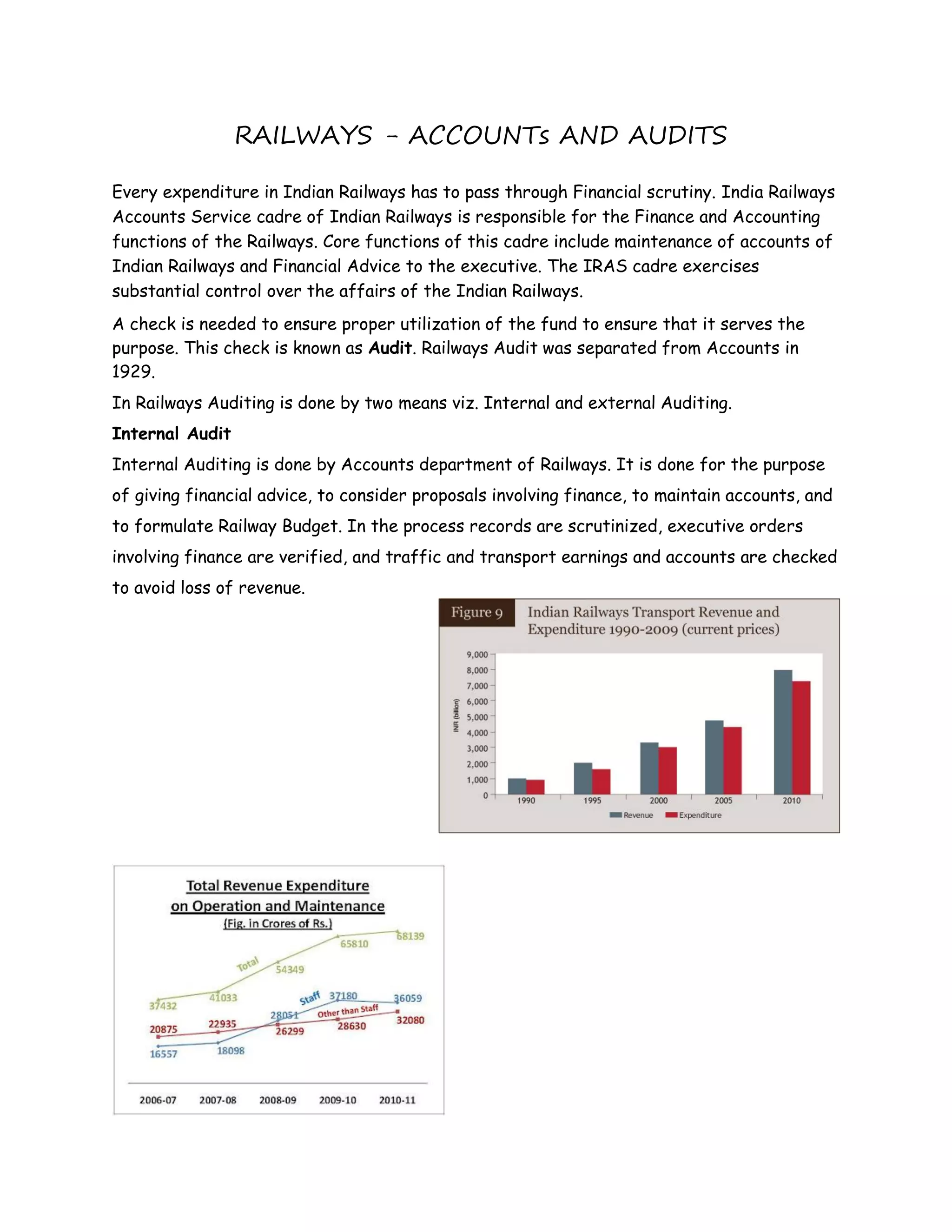 Departmental Undertaking- Indian Railway | PDF