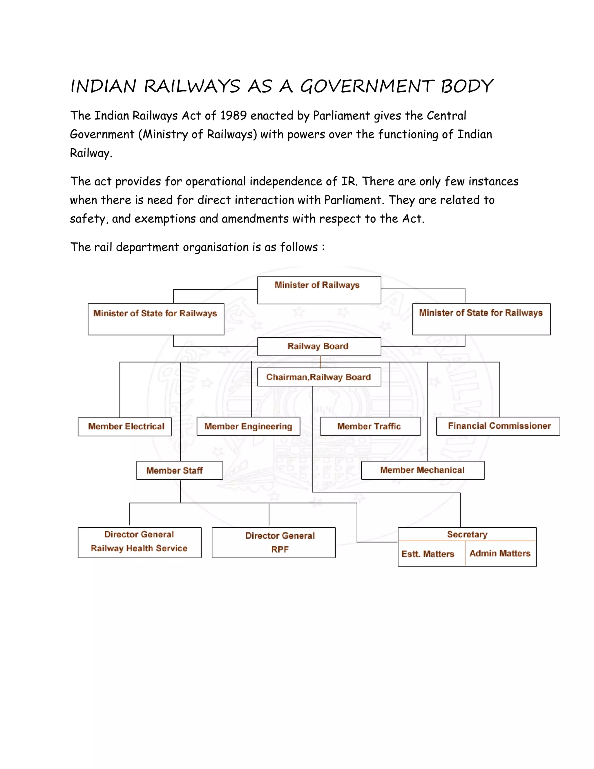 Departmental Undertaking- Indian Railway | PDF