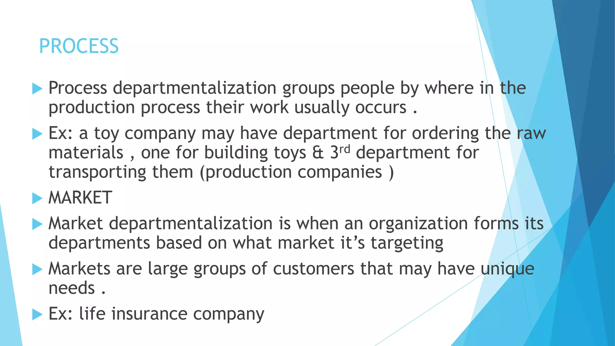 DEFINITION & TYPES.pptx of departments | PPTX