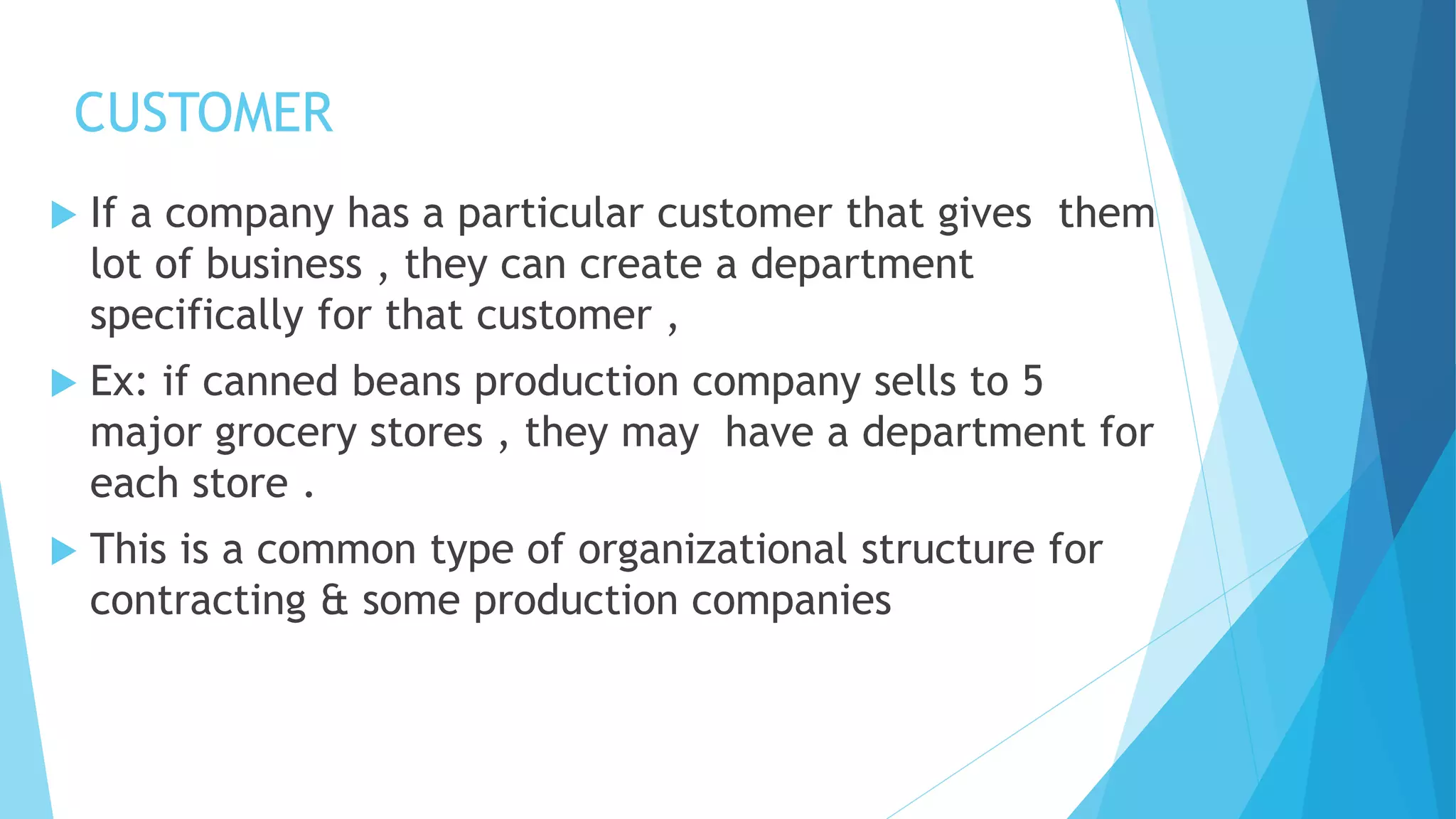 DEFINITION & TYPES.pptx of departments | PPT