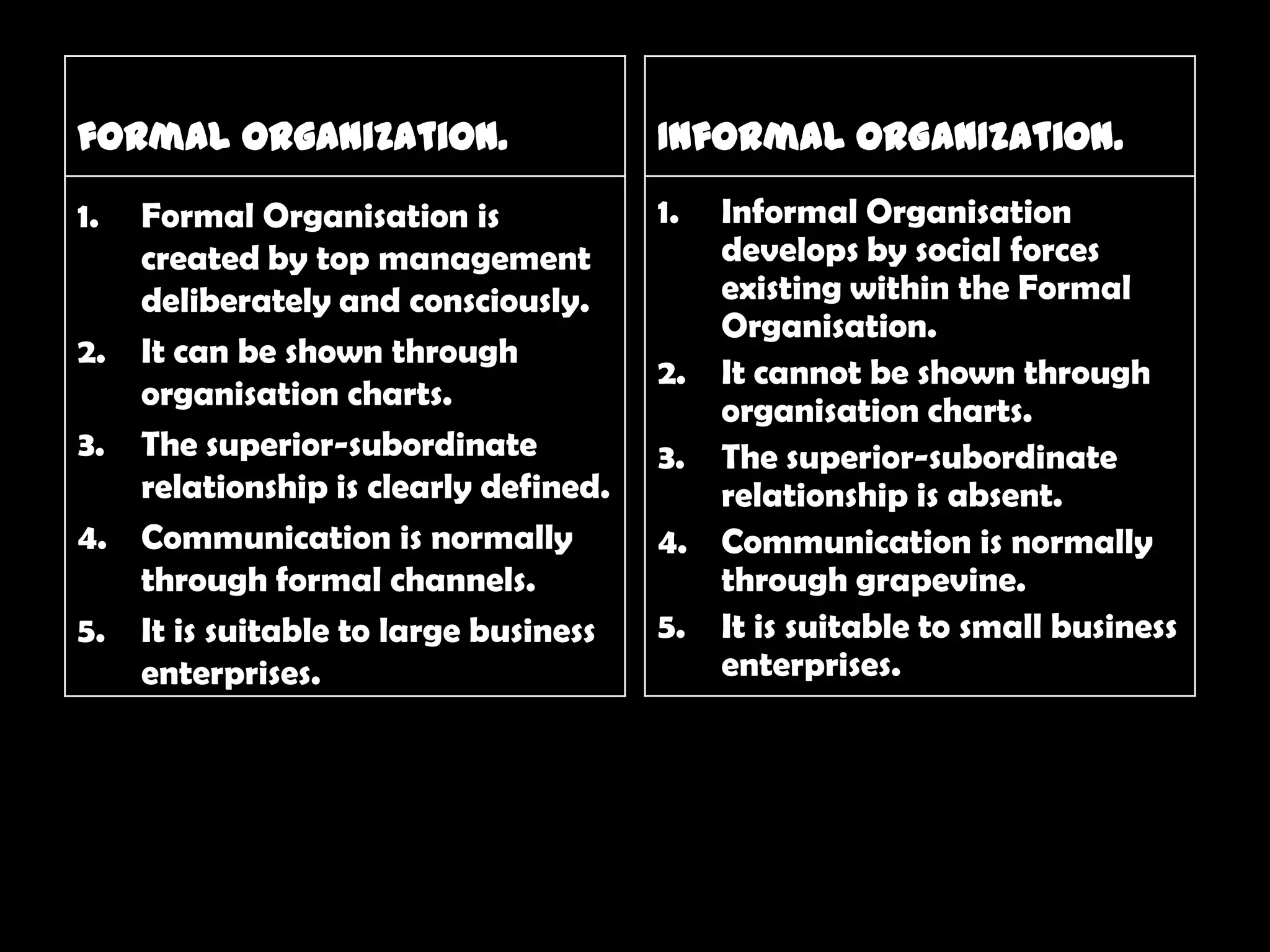 Departmentation - Management | PPTX