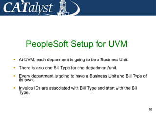 Department Billing Class Job Aids updt.ppt