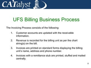 Department Billing Class Job Aids updt.ppt