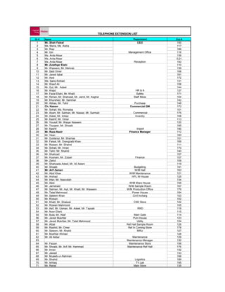 Department extension list | PDF