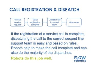 RPA for IT services | PPT