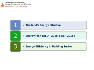 Department of alternative energy development and efficiency (dede) | PDF