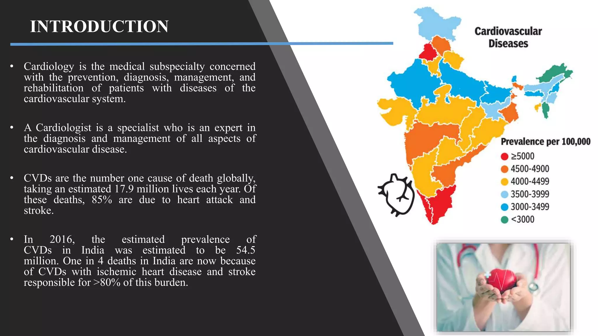 Department of cardiology | PPTX