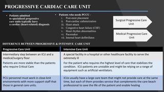 Department of cardiology | PPTX
