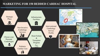 Department of cardiology | PPTX