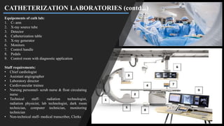 Department of cardiology | PPTX