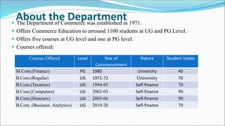 department of commerce - ppt.ppt | Undergraduate Education | College ...