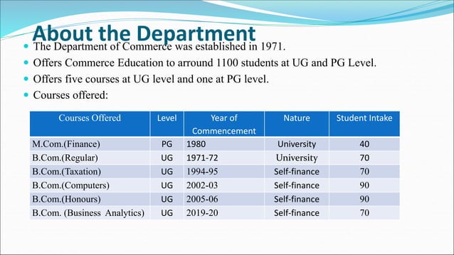 department of commerce - ppt.ppt | Undergraduate Education | College ...