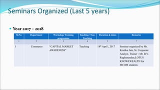 department of commerce new.ppt