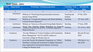 department of commerce new.ppt