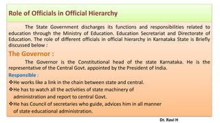 Role of Officials in Official Hierarchy of Department of Education ppt.pptx
