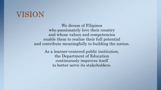 Department of Education Vision, Mission and Core.pptx