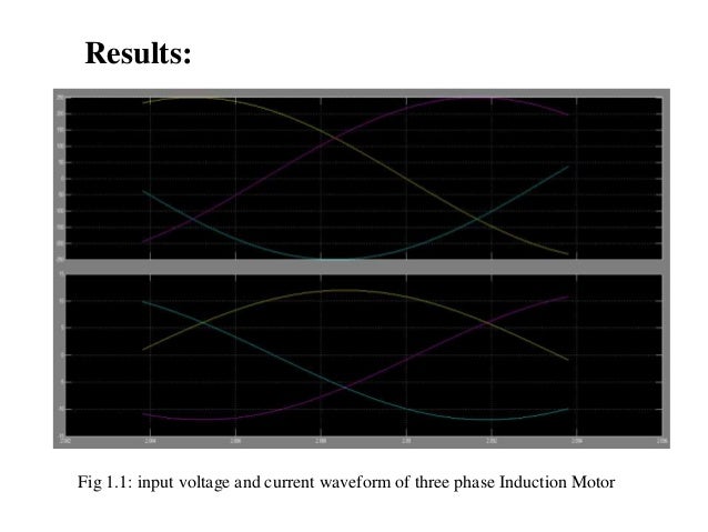 Speed Control Of Three Phase Induction Motor Using Ac Voltage Regulat…