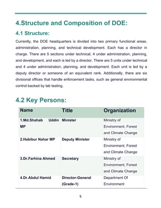 Department of environment(DOE),Bangladesh | PDF