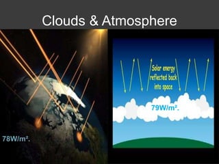 Earth's Energy Budget and solar radiation (with Animations) | PPTX