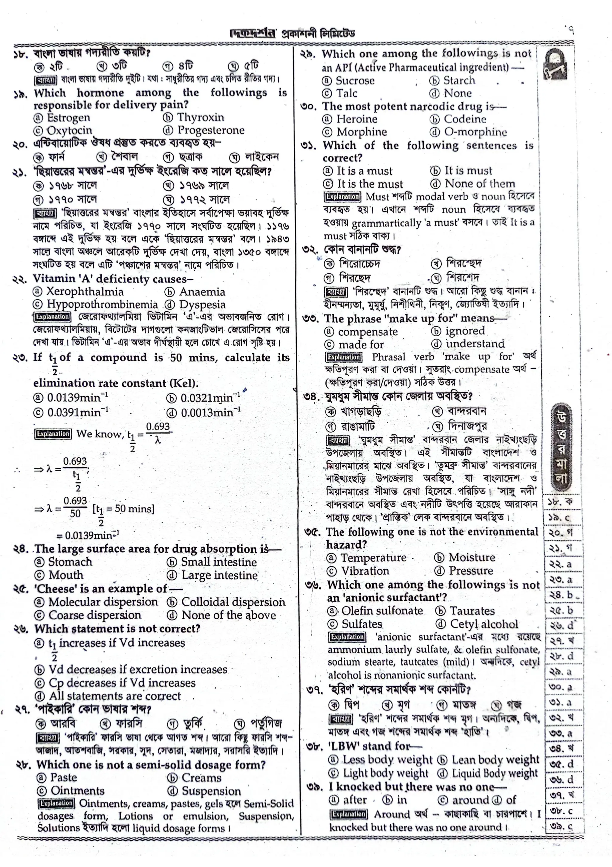 Department of Health Drug inspector Question Solution 2021.pdf