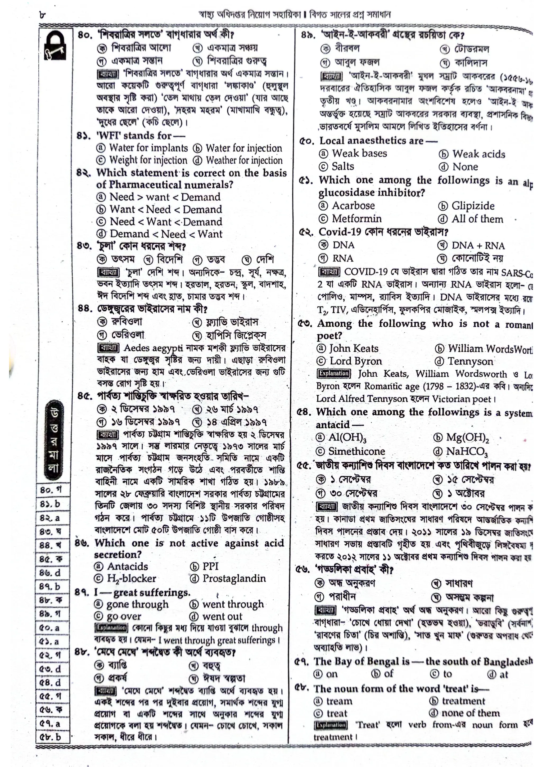 Department of Health Drug inspector Question Solution 2021.pdf