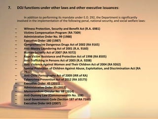 Department of Justice [PH] 2016 | PPTX