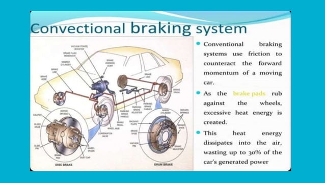 Department of Mechanical Engineering (Pre Final year Mini Project ...