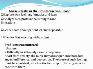 Therapeutic communication and Therapeutic Nurse patient relationship | PPTX