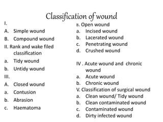 Department of oral & maxillofacial surgery (Wound healing ) | PPTX ...