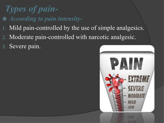 pain | PPT