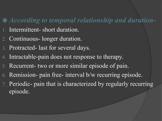 pain | PPT